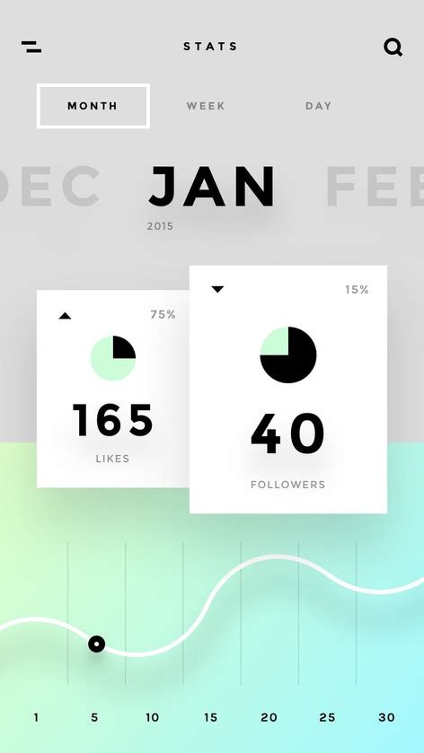 Ui Web Ui Design And Web Ui Image Inspiration On Designspiration