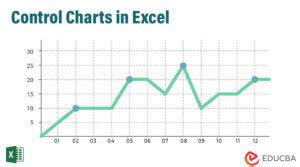 Control Charts In Excel How To Create Control Charts In Excel