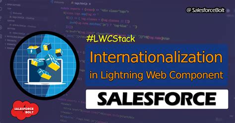 internationalization properties in lightning web component salesforce