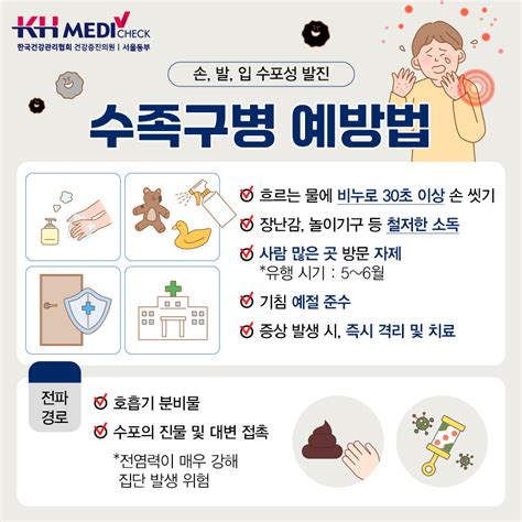 한국건강관리협회 손 발 입 수포성 발진 수족구병 예방법 ⠀ 흐르는 물에 비누로 30초 이상 손 씻기 장난감 놀이기구 등 철저한 소독 사람 많은 곳 방문 자제