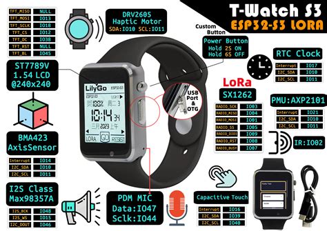 T Watch S3 สมาร์ทวอทช์ ที่ใช้ Esp32 S3 รองรับการเชื่อมต่อ Wifi Bluetooth Le และ Lora Cnx Software