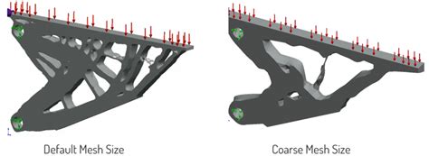 What Is Fea Topology Optimization And How To Use It In Solidworks Situs Engineering Llc