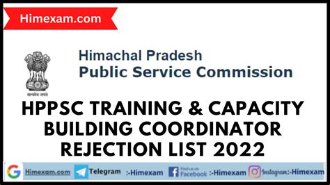 HPPSC Training Capacity Building Coordinator Rejection List 2022