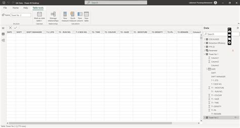 solved data not showing up microsoft fabric community