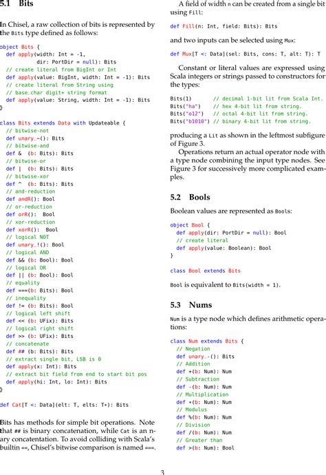 Chisel Language Wiki