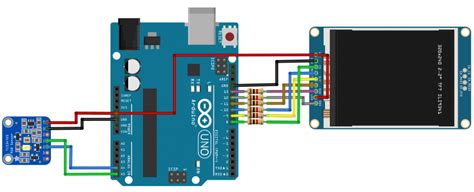 Alat Sensor Pendeteksi Warna Dengan Arduino Project Elangsakti