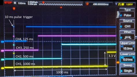 Solved Timocactive Example Setting Tim1 Ch1 Output Pin Stmicroelectronics Community