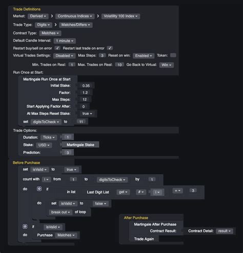 help in making new bot · issue 3759 · binary com binary bot · github
