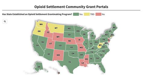 Legal Action Center Just Launched New Collection Of Opioid