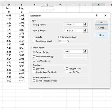 Perform Power Regression In Excel Step By Step Psychological Statistics