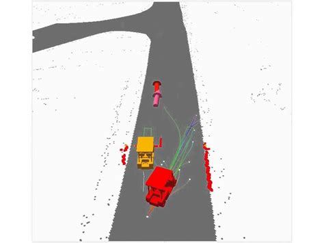 Cooperative Autonomous Driving Using Cooperative Perception Self Driving Cars 360
