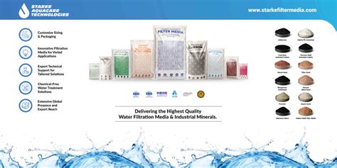 Unveiling The Crucial Role Of Prefiltration Transforming Water Treatment For A Sustainable Future 🌊