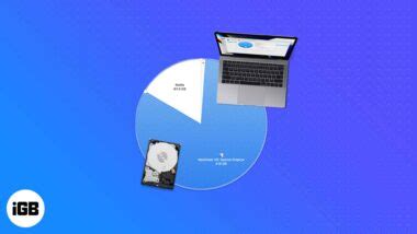 How To Partition Mac Hard Drive In Easy Way IGeeksBlog