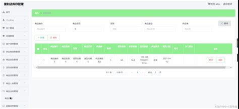 java毕设项目便利店库存管理（java vue mybatis maven mysql） 库存管理mybatis csdn博客