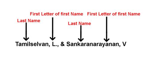 How To Write Reference APA 7th Edition Style Adnan Technology
