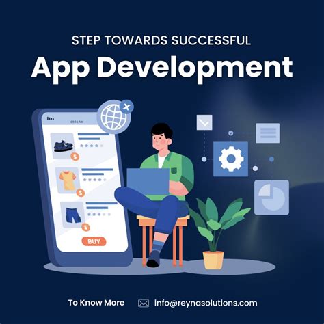 Appdevelopment Success Techinnovation Komal K
