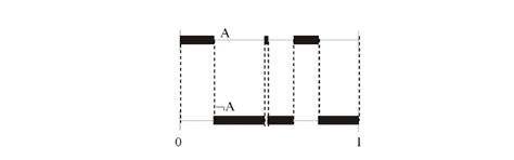 Example For Complement Download Scientific Diagram
