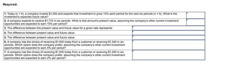 Data Visualization 5 1 Relationship Between PV And FV Chegg Com