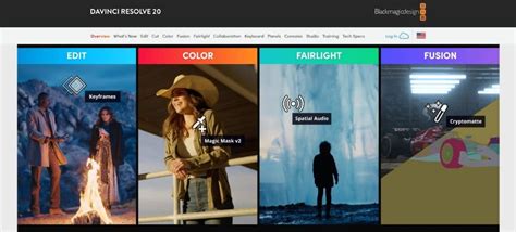 How To Edit Audio In DaVinci Resolve The Beginners Guide