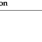 Mesh Numbers For Each Mesh Configuration Download Scientific Diagram