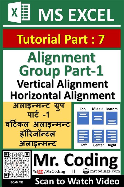 Vertical Alignment Horizontal Alignment Put Text To The Center Of The Cell