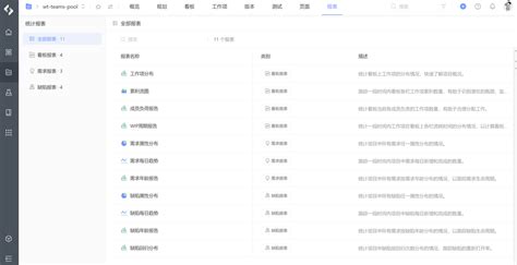 什么是看板（kanban）管理方法 Pingcode