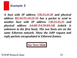 Chap 07 ARP And RARP Pdf