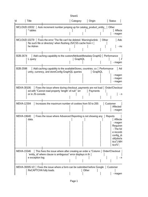 Patch Pdf Magento Computing