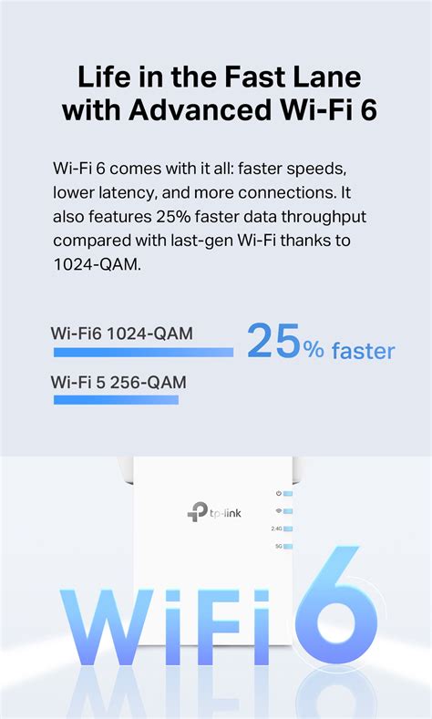 Tp Link Ax Ghz Ghz Onemesh Gigabit Repeater Wifi Wireless Range Extender