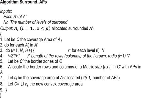 A Novel Energy Saving Method For Campus Wired And Dense Wifi Network