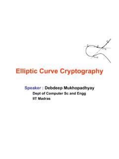 Elliptic Curve Cryptography Iitkgp Elliptic Curve Cryptography Iitkgp Pdf Pdf Pro