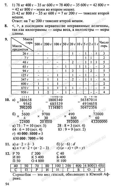 Страница 94 решения и ответы к учебнику математики 3 класса Петерсон Л Г