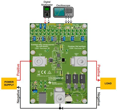TPS EVM EFuse Evaluation Module TI Mouser