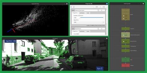 Node Based Ui · Github Topics · Github