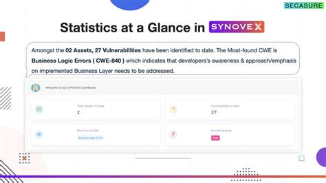 Secasure On Linkedin Feelgoodfriday Vapt Vaptservices Cybersecurity Cybersecuritysolutions…