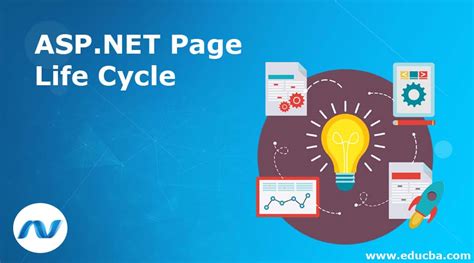 ASP NET Page Life Cycle Various Stages Phases Of ASP NET