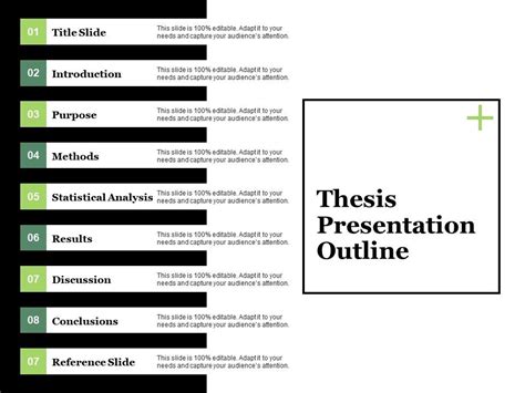 Thesis Presentation Outline Ppt Visual Aids Model Powerpoint Design Template Sample