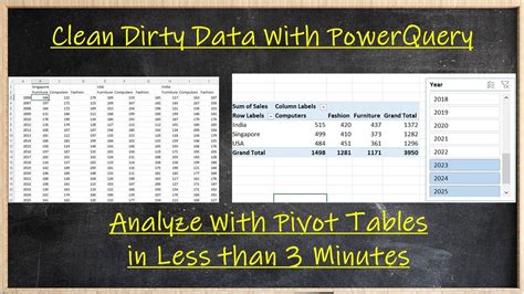 Cleaning Multiple Levels Of Excel Data With Power Query Quickly And Easily Youtube