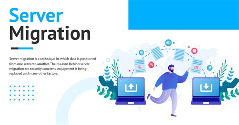 What Is Server Migration Go4hosting