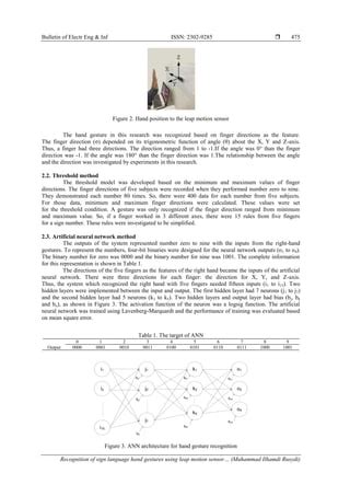 Recognition Of Sign Language Hand Gestures Using Leap Motion Sensor Based On Threshold And ANN