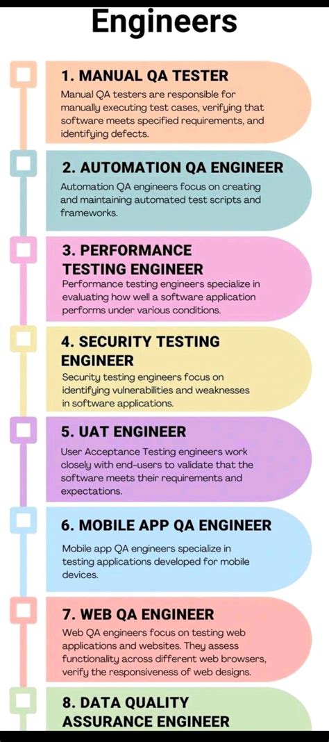 testing is not about finding bugs a tester should make sure the