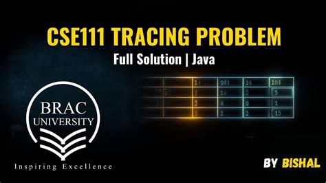 Bracu Cse111 Tracing Problem Complete Last Minute Mid Preparation