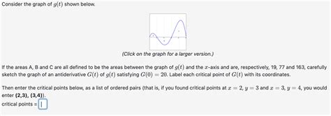 Solved Consider The Graph Of G T Shown Below Click On The Chegg