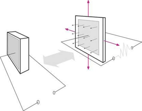 Principle Of Dielectric Elastomer Actuator Download High Resolution Scientific Diagram