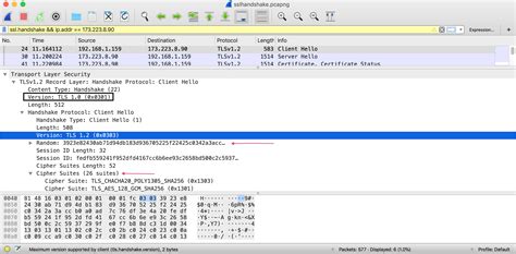 Ssltls Handshake Megha Kumsis Blog