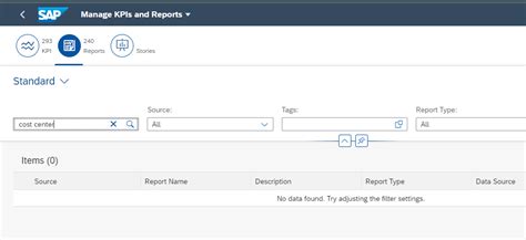 Solved Cost Center Actuals Cost Center Group And Cost Sap