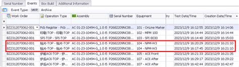 Pcb Ids Are Registered Twice And Wip Information Are Duplicated For The Same Station