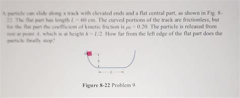 A Particle Can Slide Along A Track With Elevated Ends Chegg