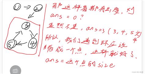 【图论】强连通分量进阶 Csdn博客
