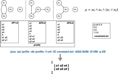 One Detailed Inputoutput Example Of Usage Of Our Software Download